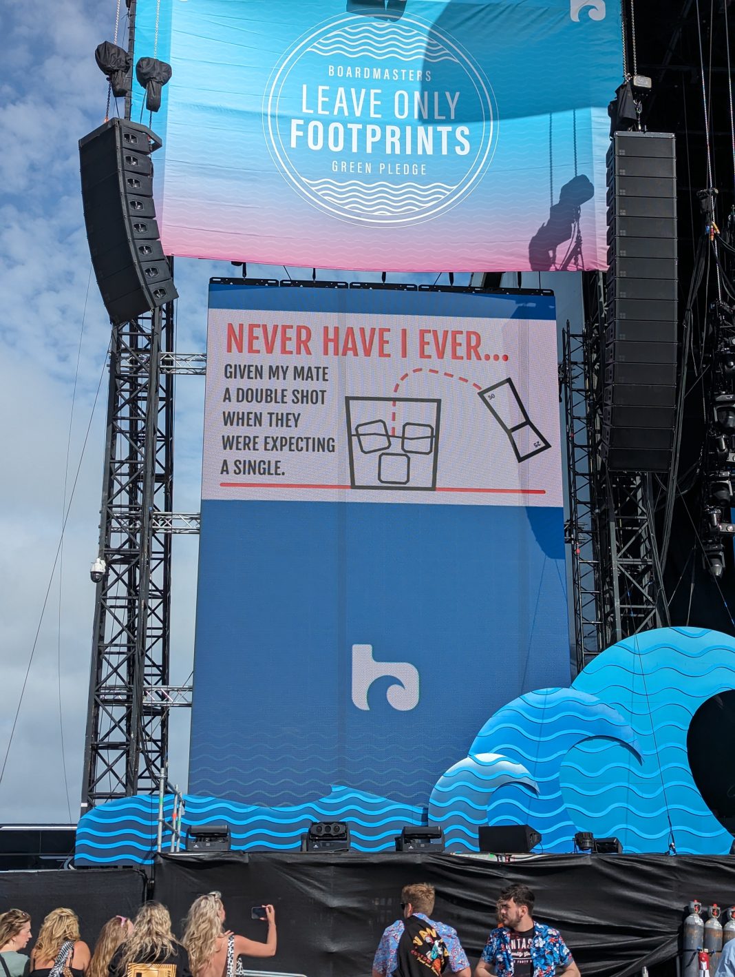 Safeguarding and Raising Awareness of Spiking at Festivals | Festival ...